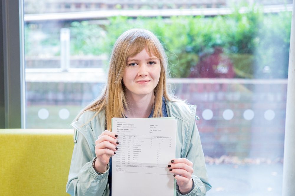 St Benedicts - Best A Level Results in 5 Years